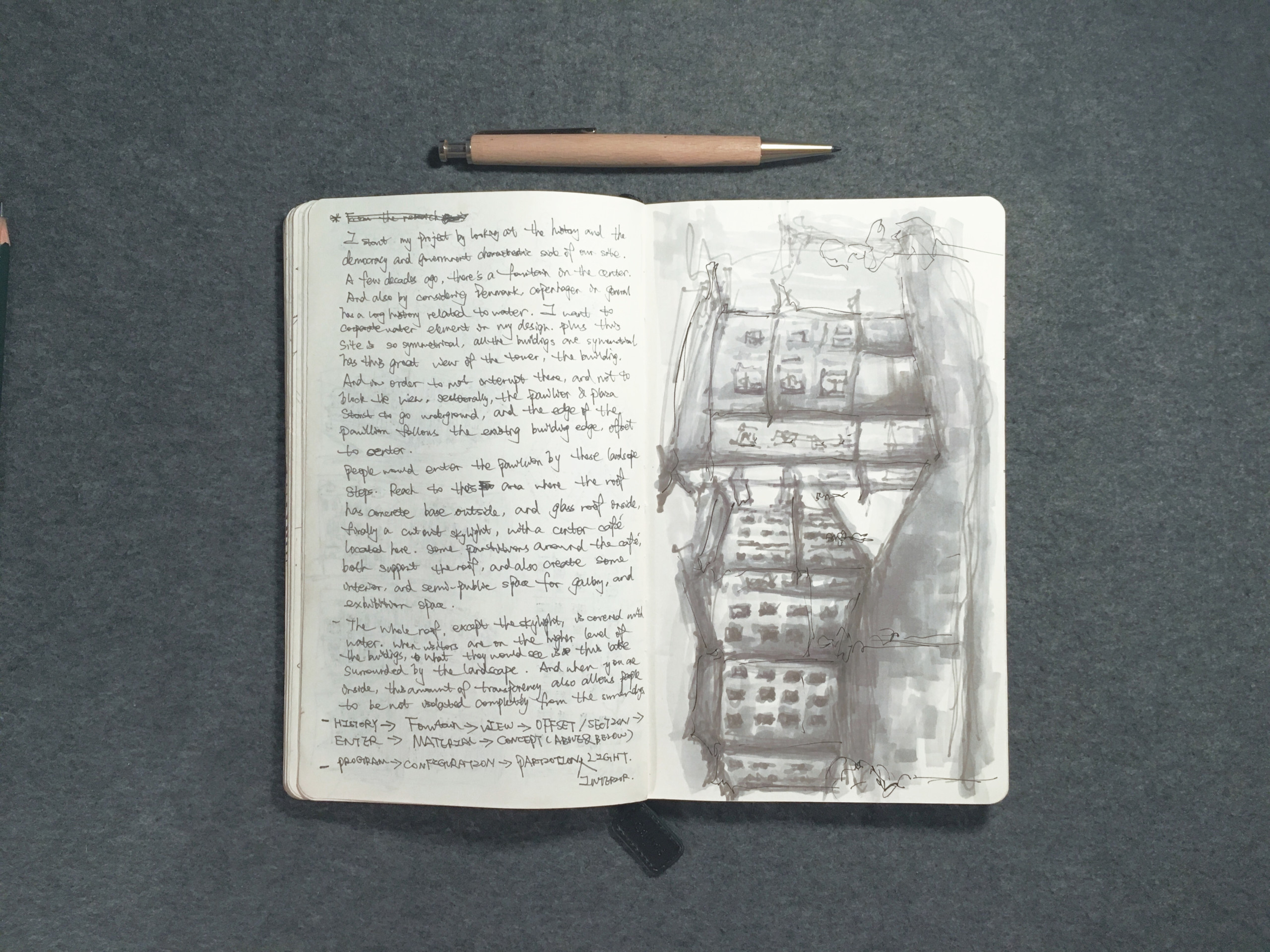 Sketches & Diagrams - INA CHEN