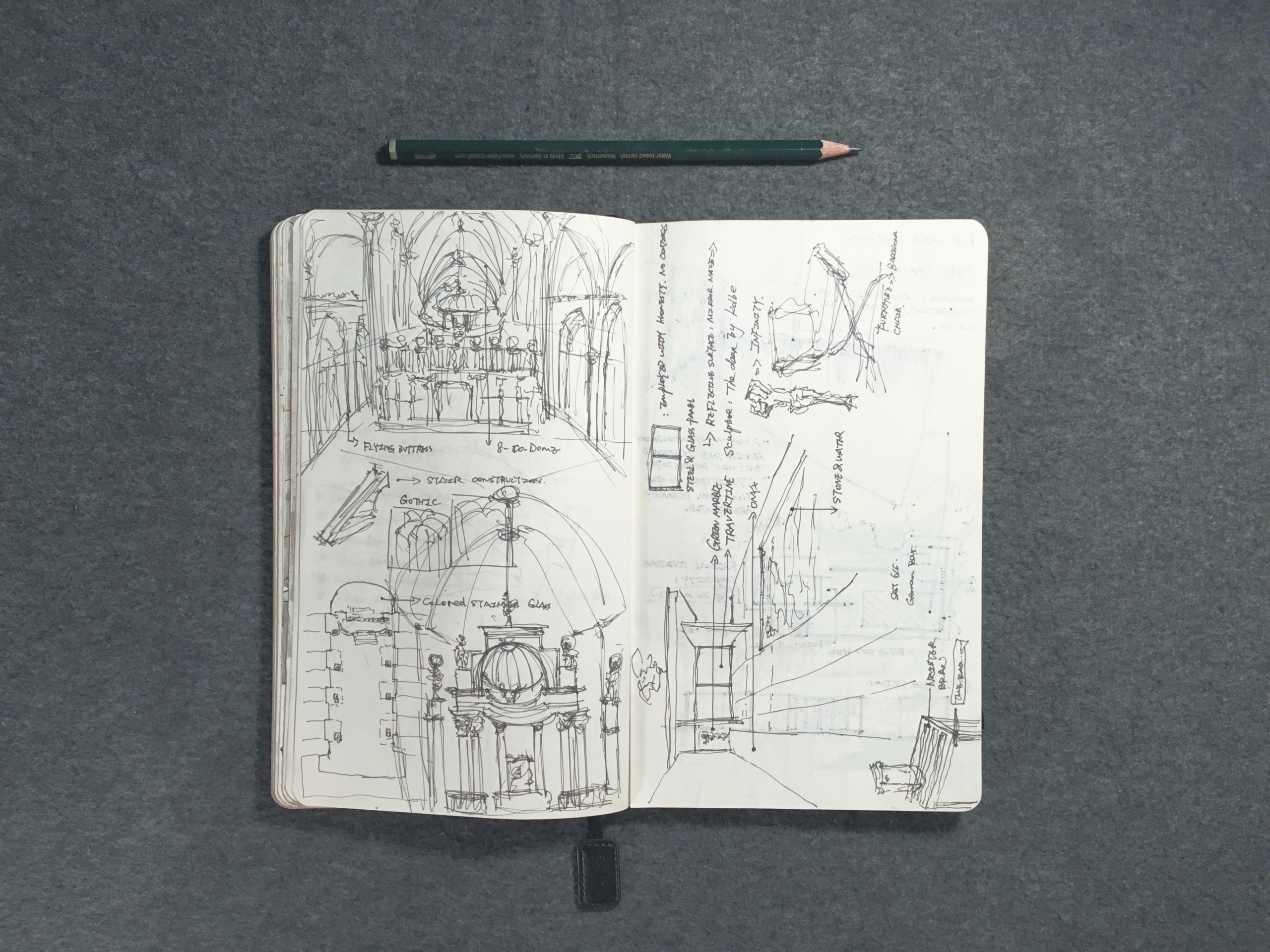 Sketches & Diagrams - INA CHEN