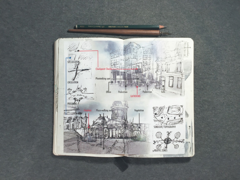 Sketches & Diagrams - INA CHEN