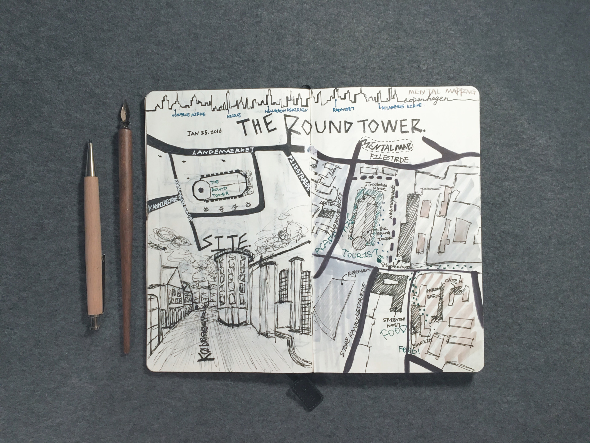 Sketches & Diagrams - INA CHEN