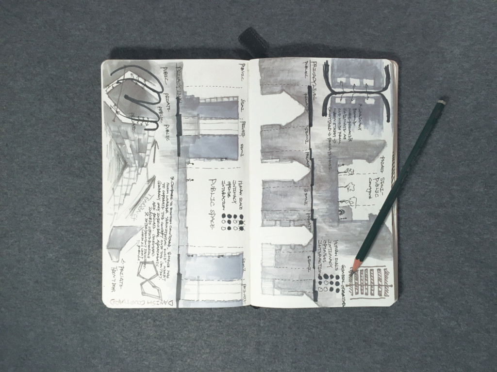 Sketches & Diagrams - INA CHEN