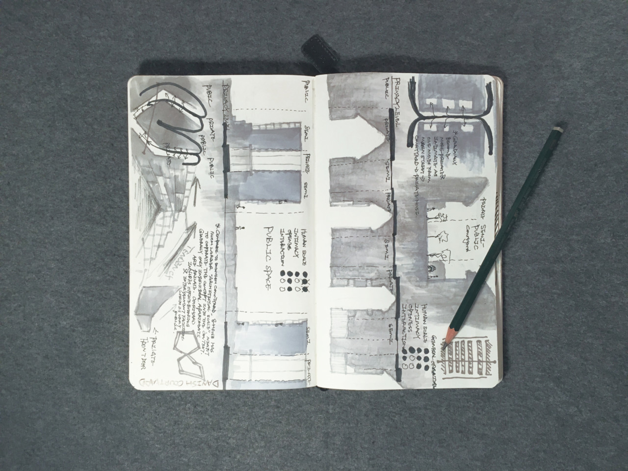 Sketches & Diagrams - INA CHEN