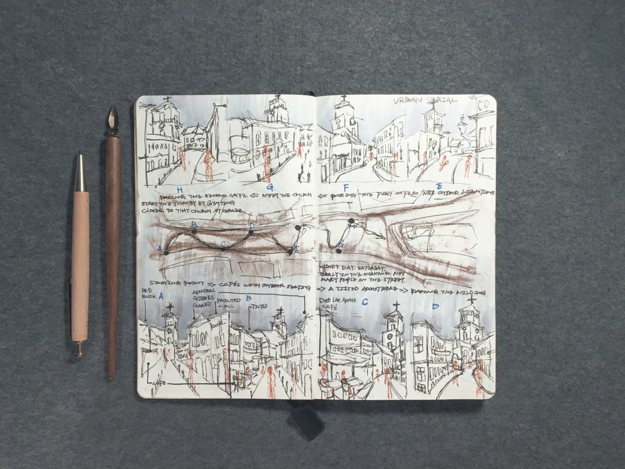 Sketches & Diagrams - INA CHEN