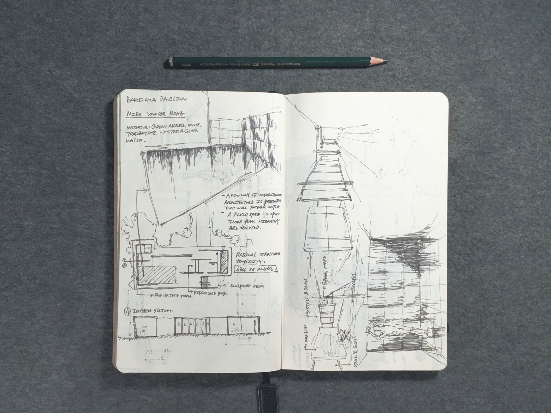 Sketches & Diagrams - INA CHEN